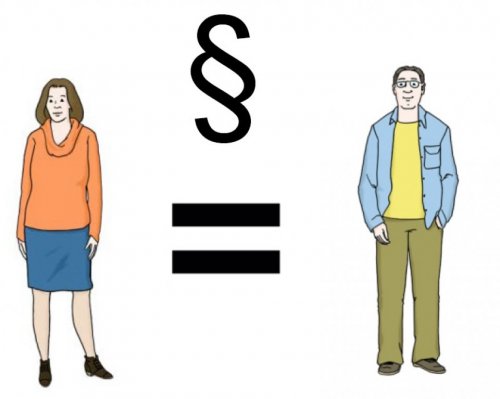 Frauen und Männer haben die gleichen Rechte. Sie werden aber nicht ...